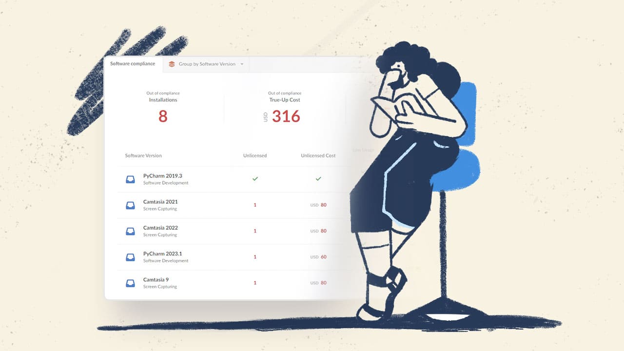 The Role Of Grc In Cybersecurity Best Practices For Modern Businesses